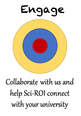 Global – Sci-ROI